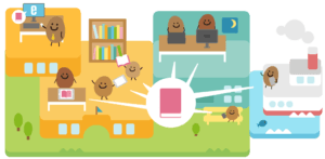 閱讀管理 | eClass Reading